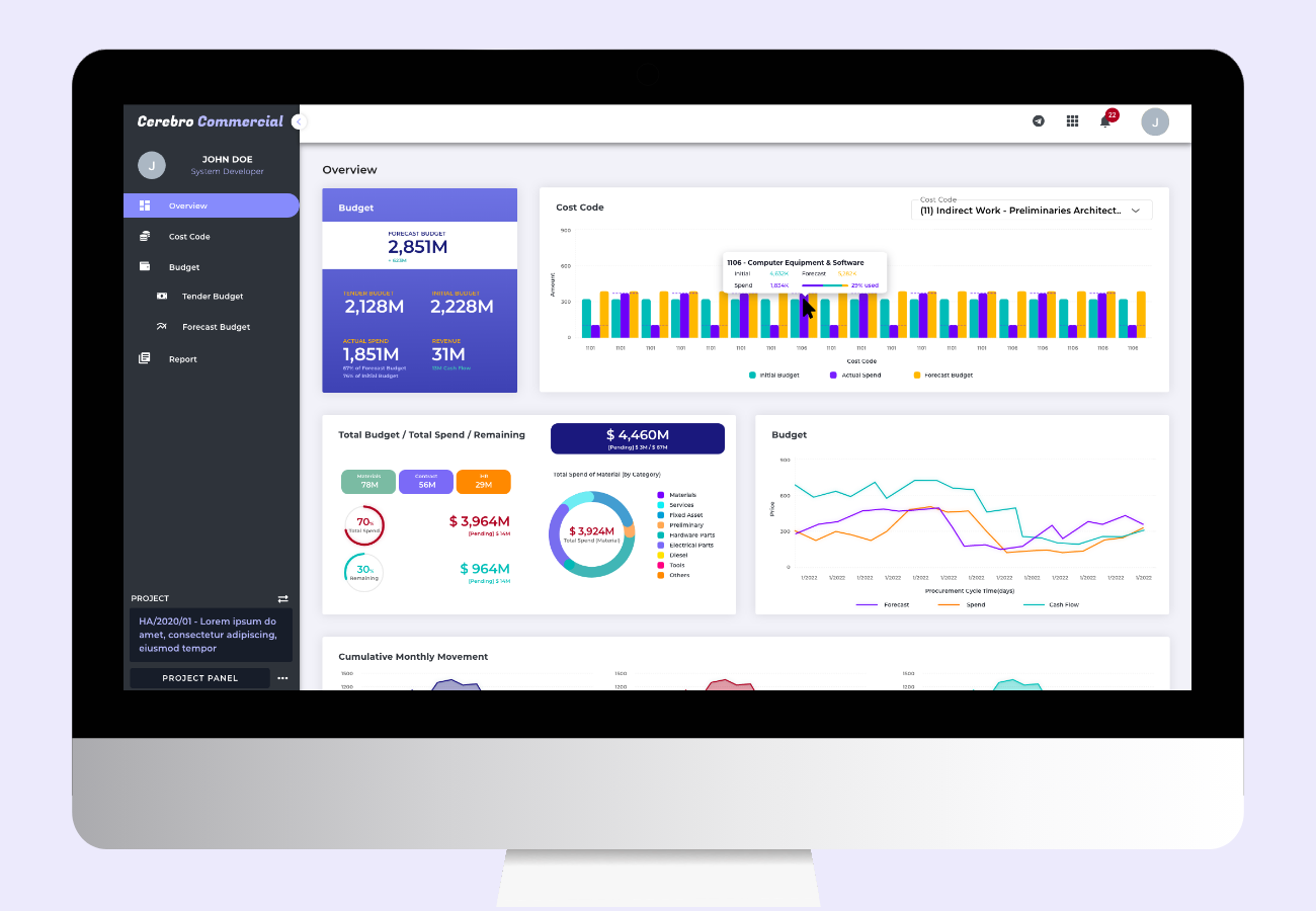 Cerebro Strategy Limited