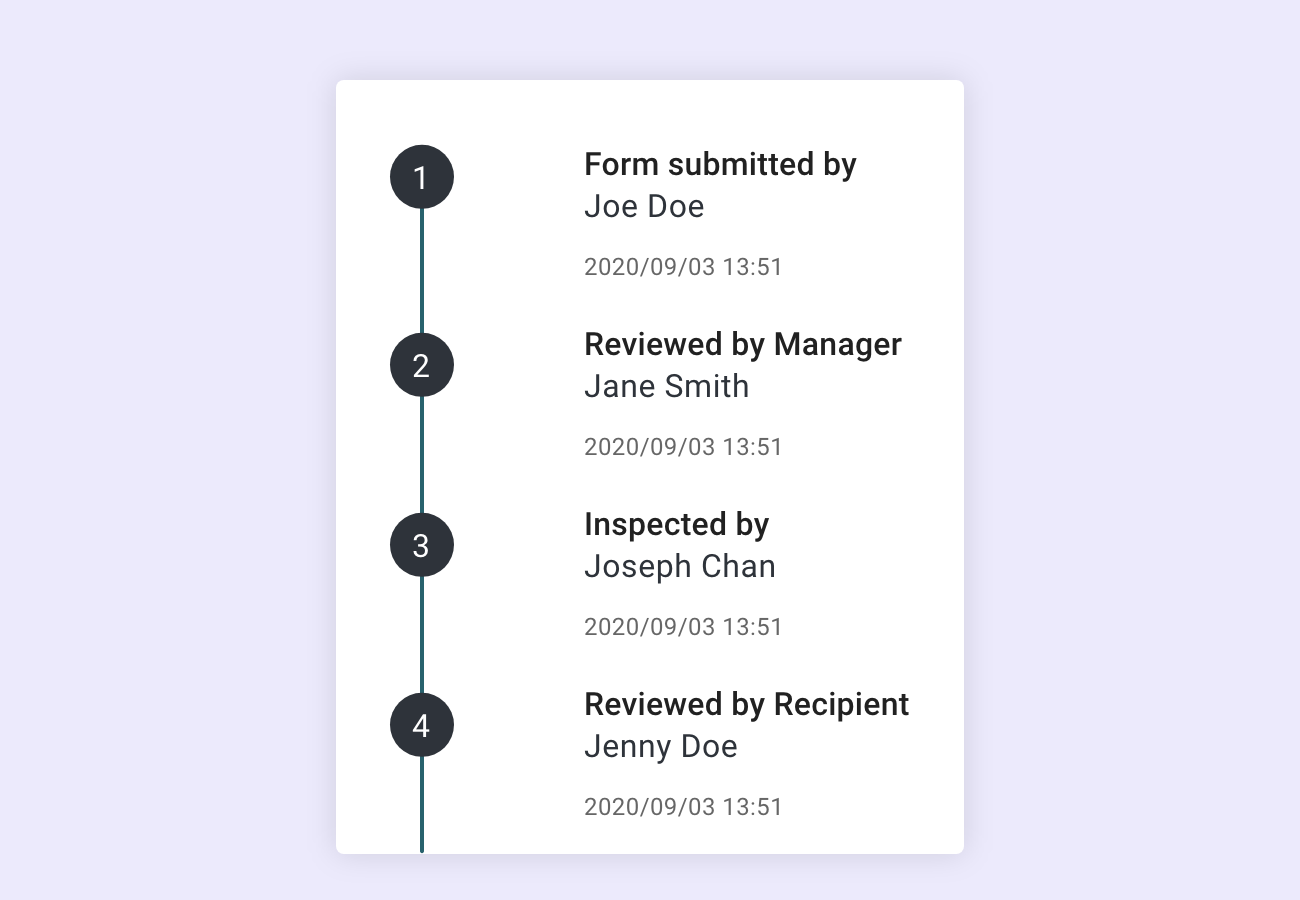 Cerebro Strategy Limited